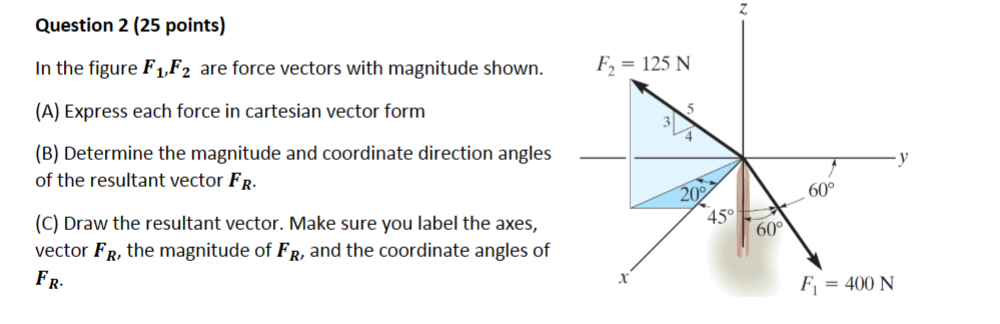 Solved Question 2 (25 ﻿points)In the figure F1,F2 ﻿are force | Chegg.com