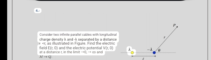 4.-Consider two infinite parallel cables with | Chegg.com