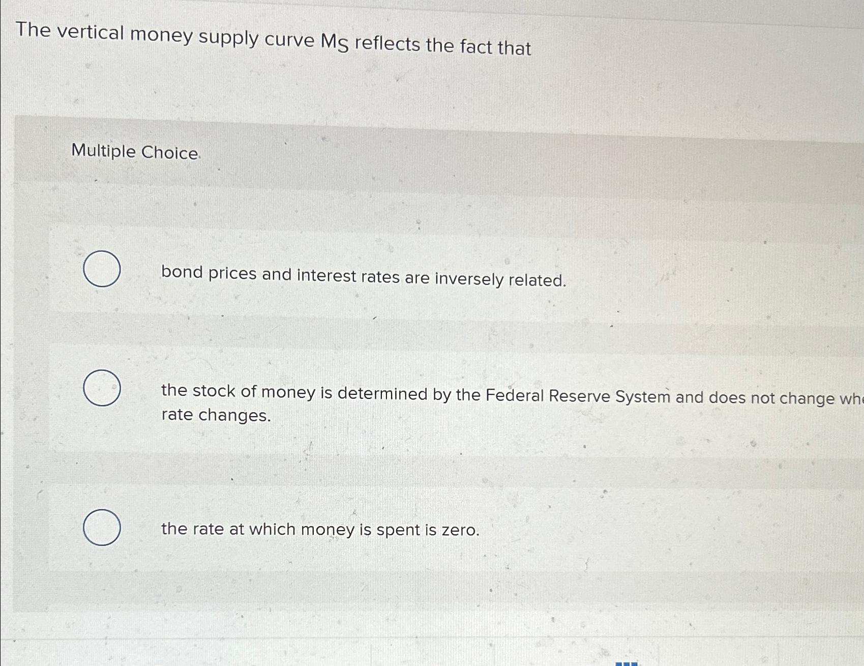 Solved The vertical money supply curve MSS ﻿reflects the | Chegg.com