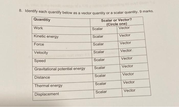 Solved 8. Identify each quantify below as a vector quantity | Chegg.com