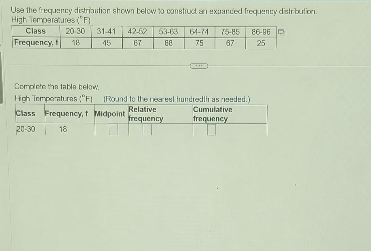 Solved Use the frequency distribution shown below to | Chegg.com