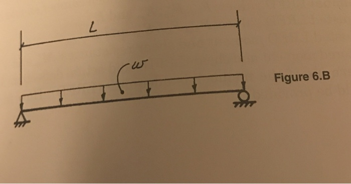 Solved 6.22 A series of closely spaced floor beams is to be | Chegg.com