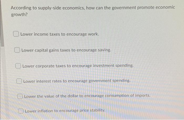 Solved According to supply-side economics, how can the | Chegg.com