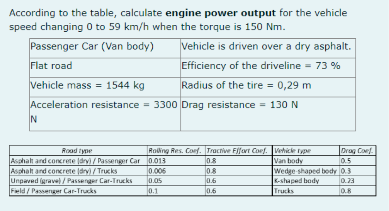 Solved According to the table, calculate engine power output | Chegg.com