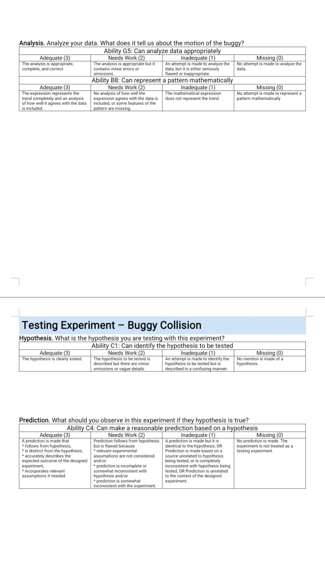 Solved Names Date Week 02: Buggy Motion Observational | Chegg.com