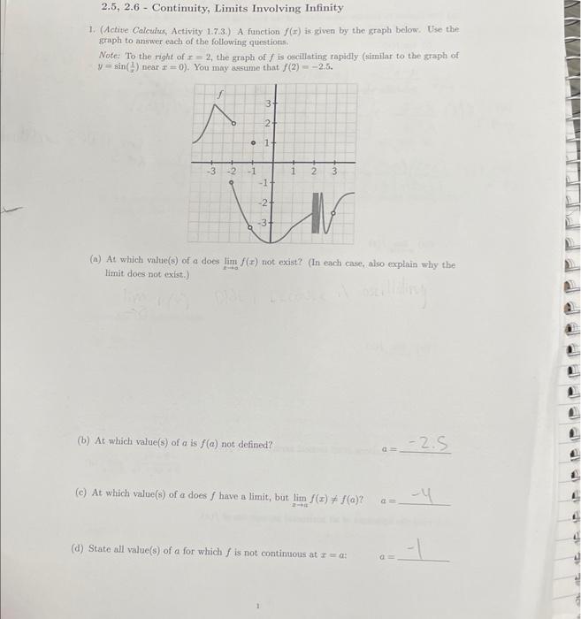 Solved 1. (Actite Calculus, Activity 1.7.3.) A function f(x) | Chegg.com