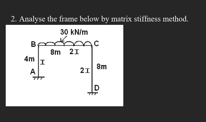 Analyse the frame below by matrix stiffness method. | Chegg.com