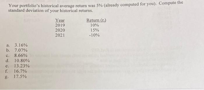 Solved Your portfolio's historical average return was 5% | Chegg.com