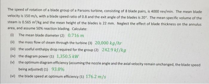 Solved The speed of rotation of a blade group of a Parsons | Chegg.com