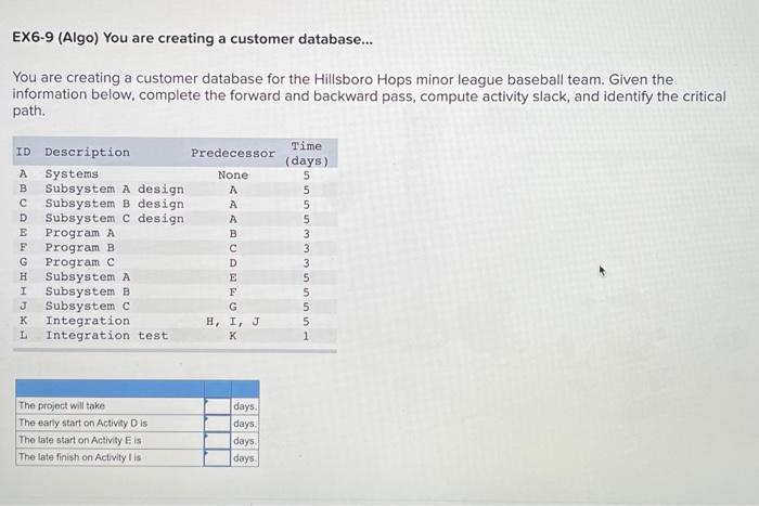 Solved EX6-9 (Algo) You are creating a customer database... | Chegg.com
