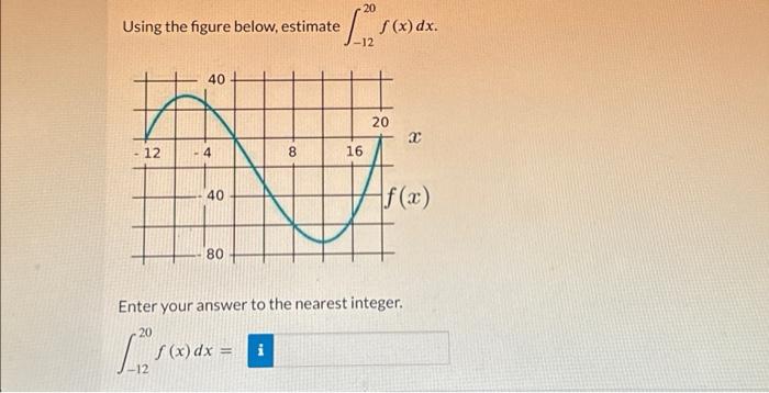 Solved Using the figure below, estimate ∫−1220f(x)dx. Enter | Chegg.com
