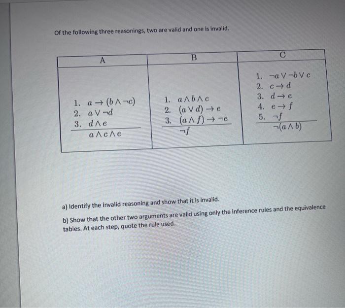 Solved Of the following three reasonings, two are valid and | Chegg.com