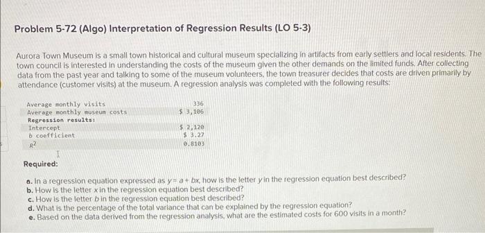 Solved Problem 5-72 (Algo) Interpretation of Regression | Chegg.com
