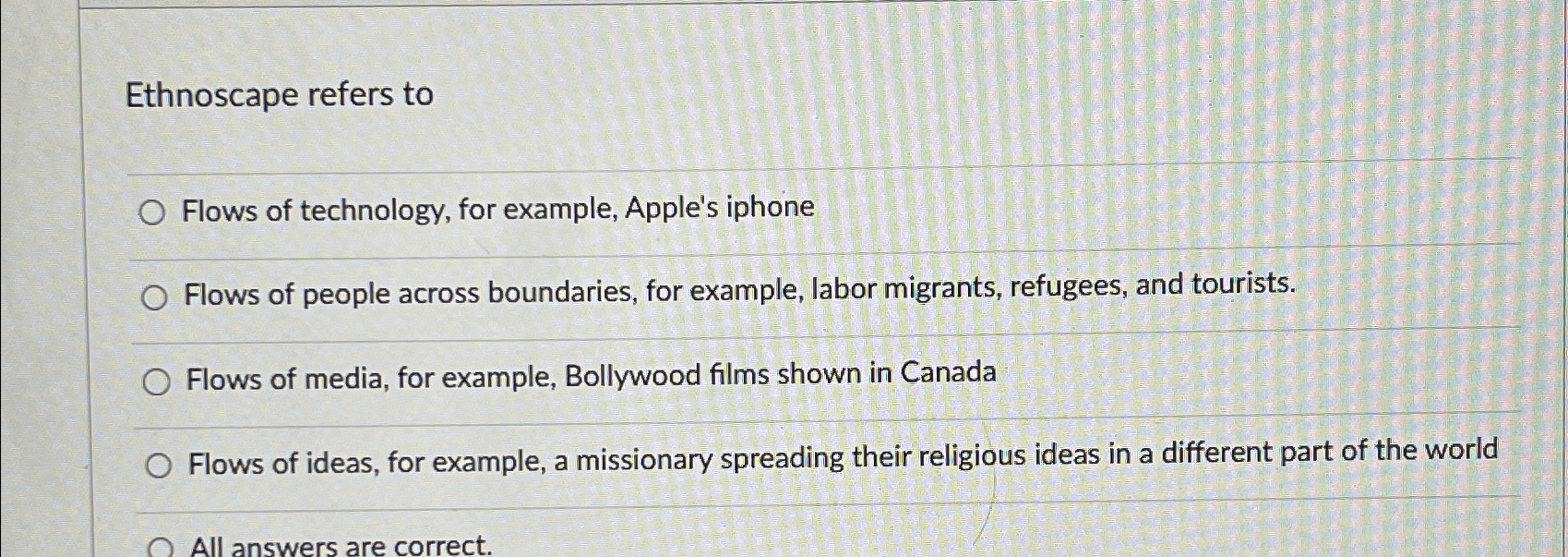 Solved Ethnoscape refers toFlows of technology, for example, | Chegg.com