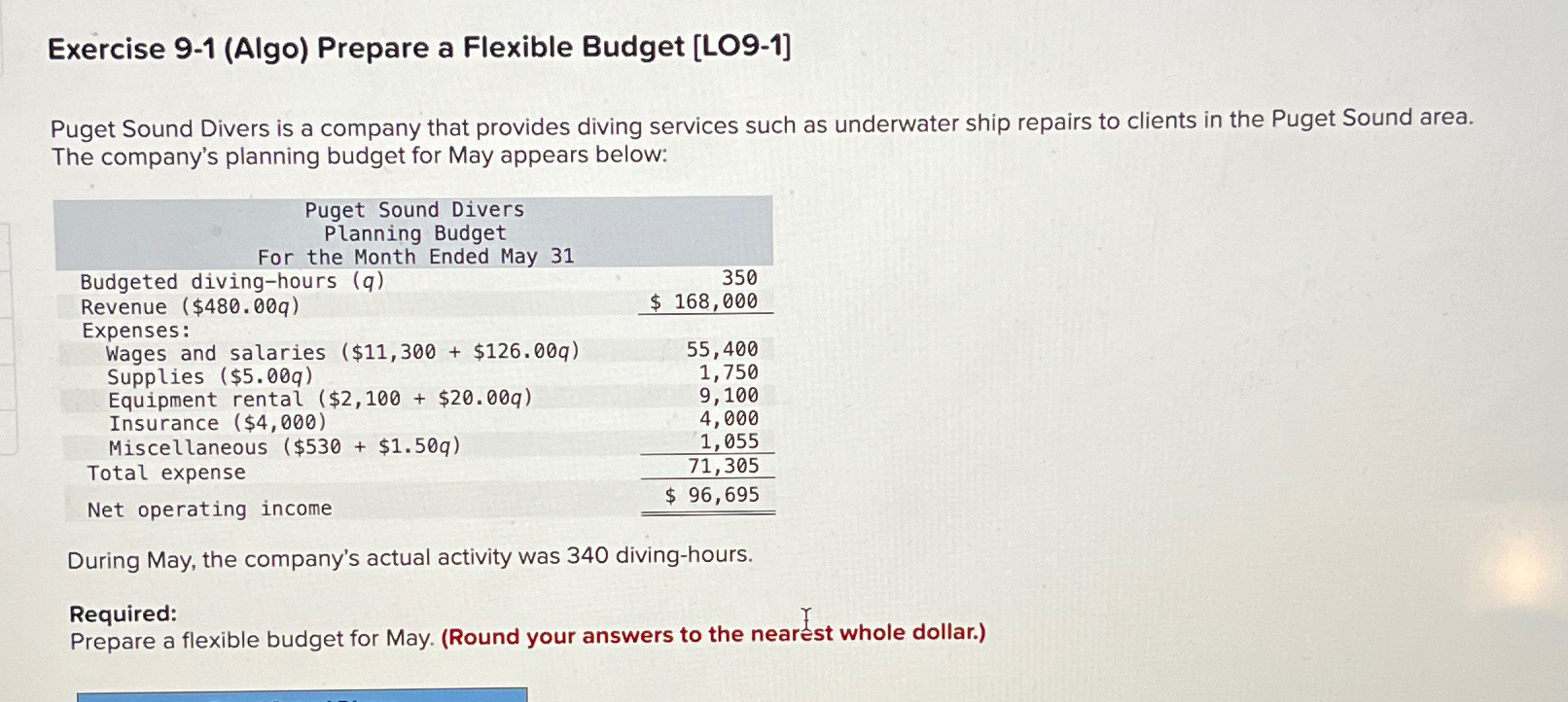 Solved Exercise 9-1 (Algo) ﻿Prepare a Flexible Budget | Chegg.com