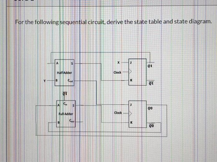 Solved For the following sequential circuit, derive the | Chegg.com
