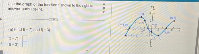 Solved Use the graph of the function f shown to the right to | Chegg.com