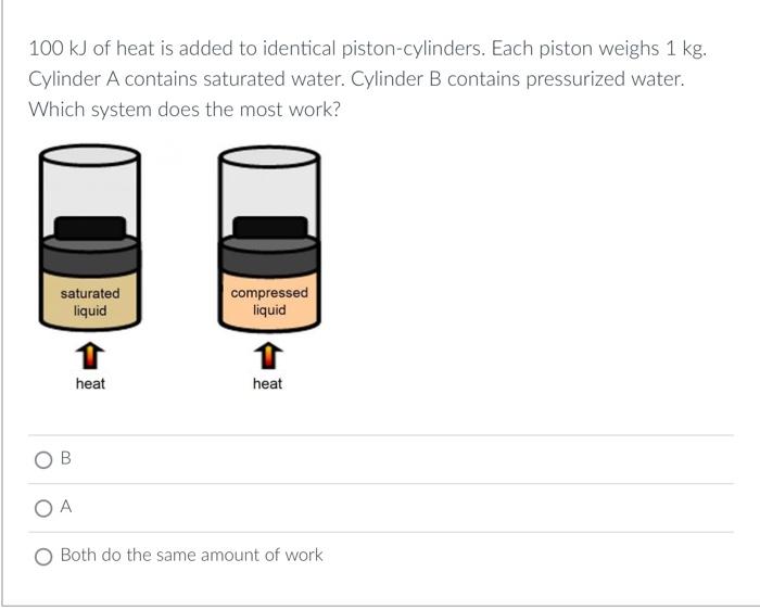 Solved 100 kJ of heat is added to identical | Chegg.com