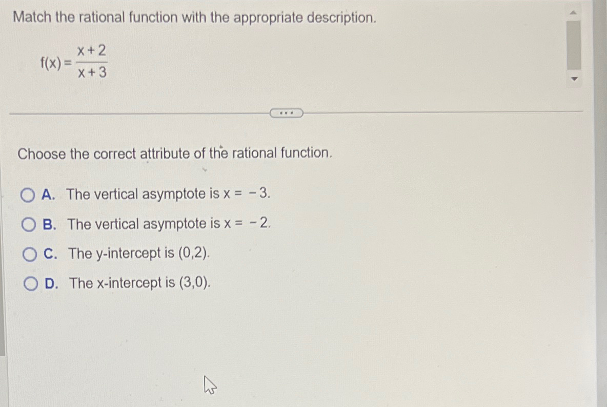 Match the rational function with the appropriate | Chegg.com