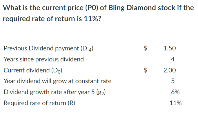 Solved What is the current price (PO) ﻿of Bling Diamond | Chegg.com