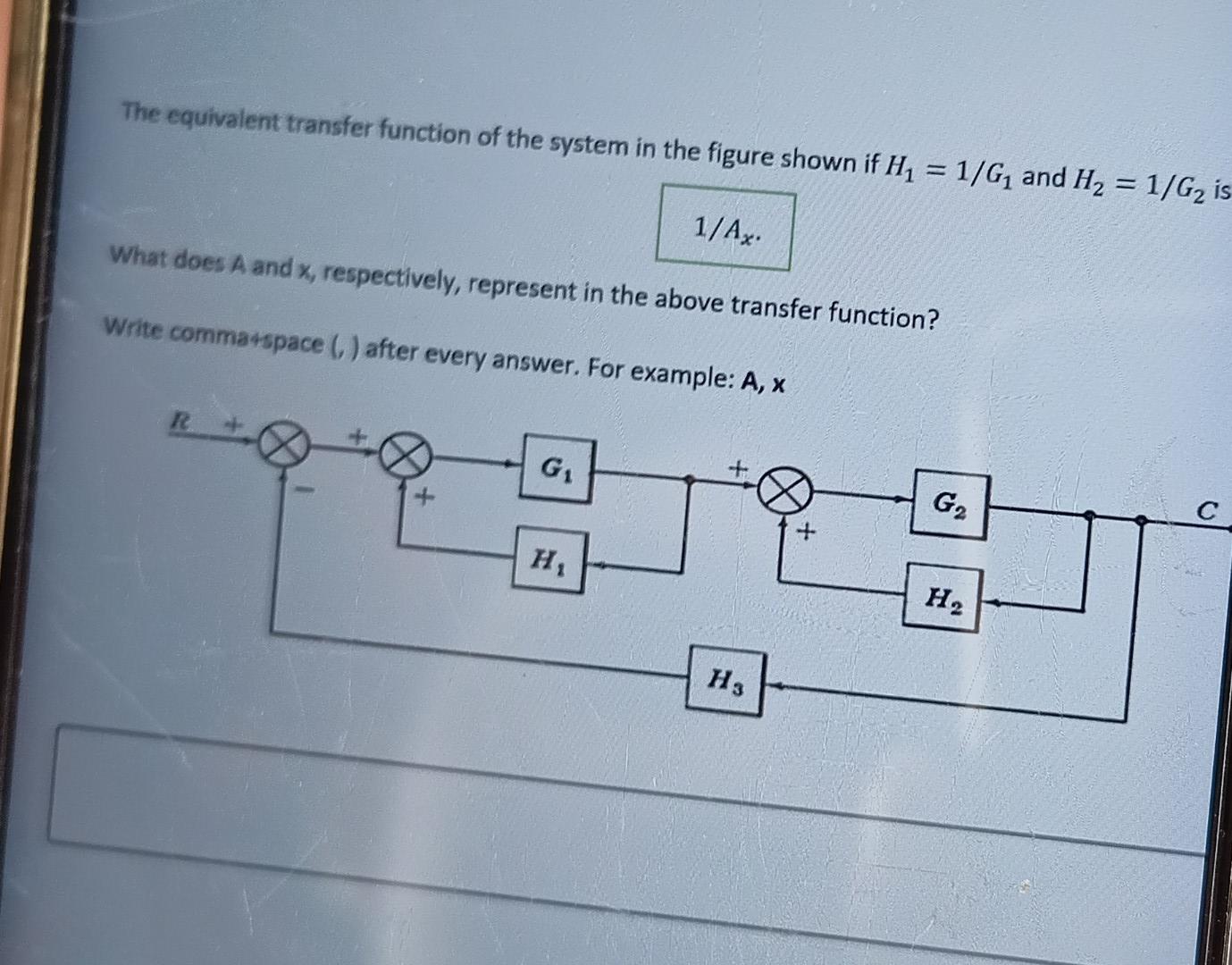 Solved The equivalent transfer function of the system in the | Chegg.com