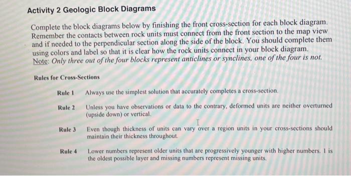 Solved Activity 2 Geologic Block Diagrams Complete the block | Chegg.com