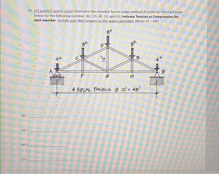Solved Determine the member forces using method of joints | Chegg.com