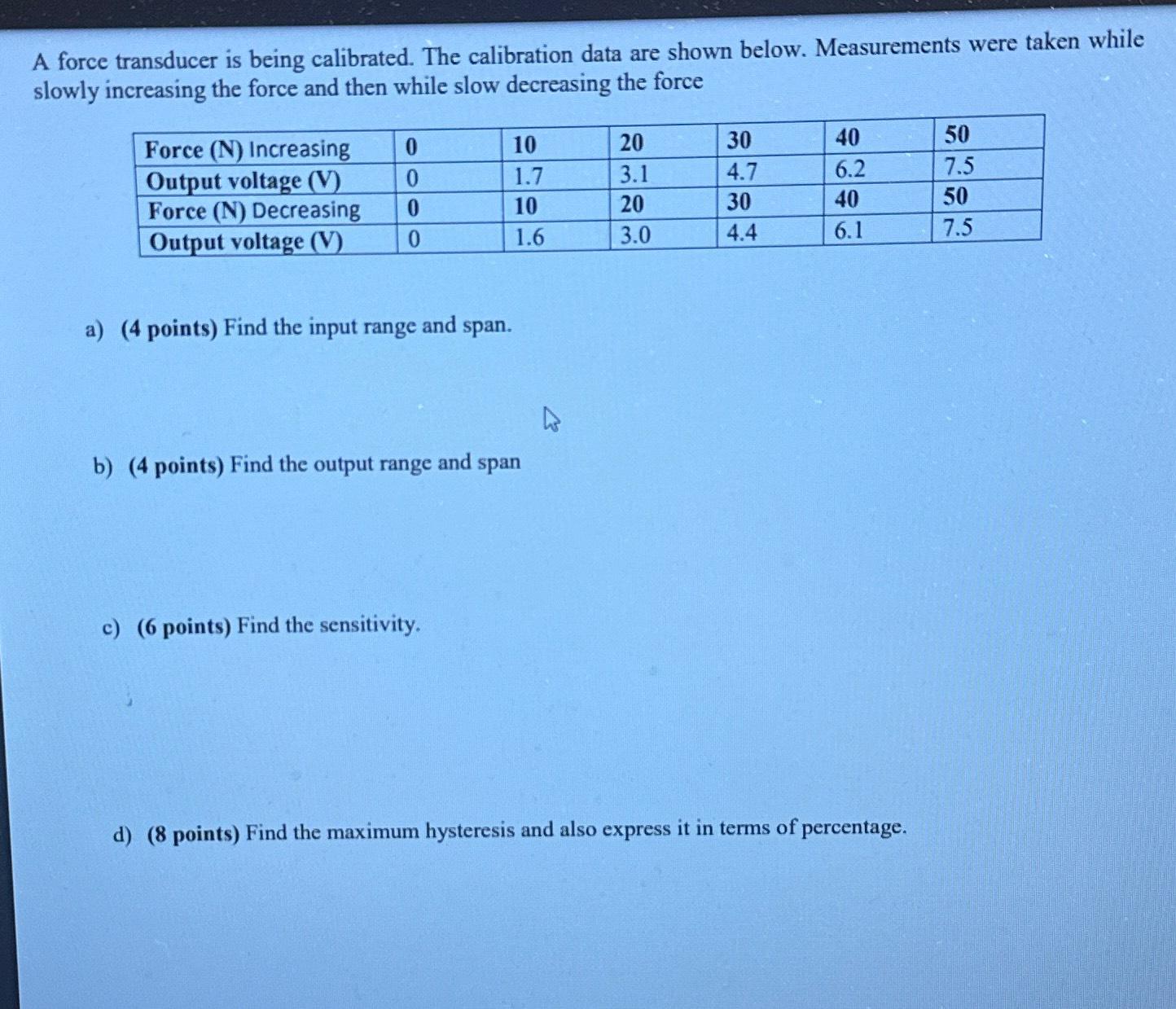 Solved A force transducer is being calibrated. The | Chegg.com