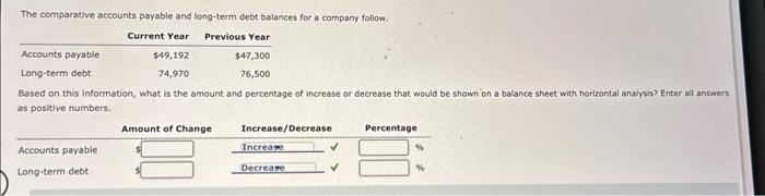 Solved The comparative accounts payable and long-term debt | Chegg.com
