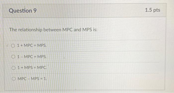 Solved Question 9 1.5 pts The relationship between MPC and | Chegg.com
