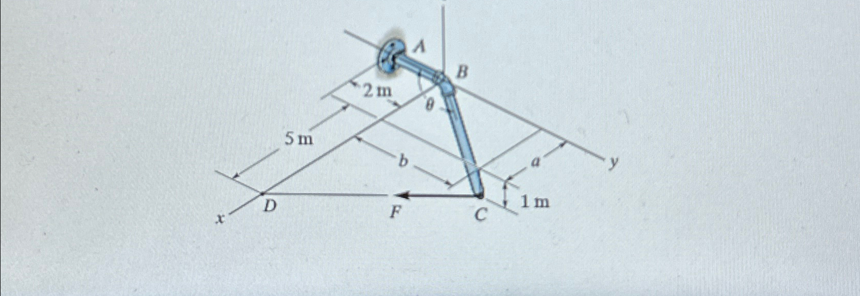 Solved Part Adetermine The Magnitude Of The Projected