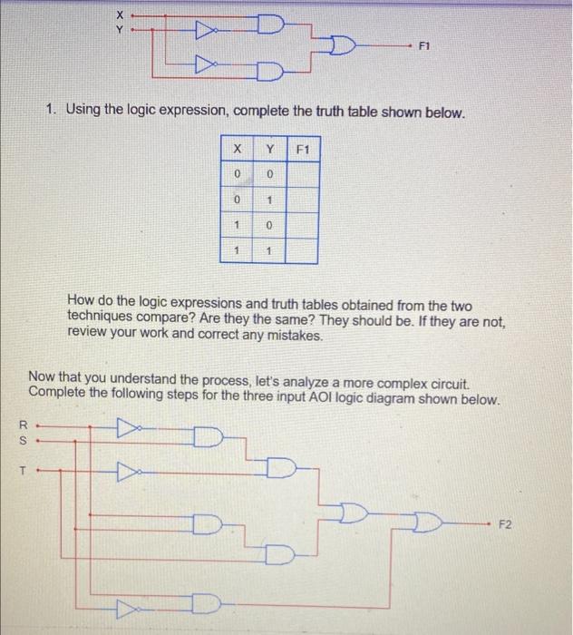 Solved 1. Using the logic expression, complete the truth | Chegg.com