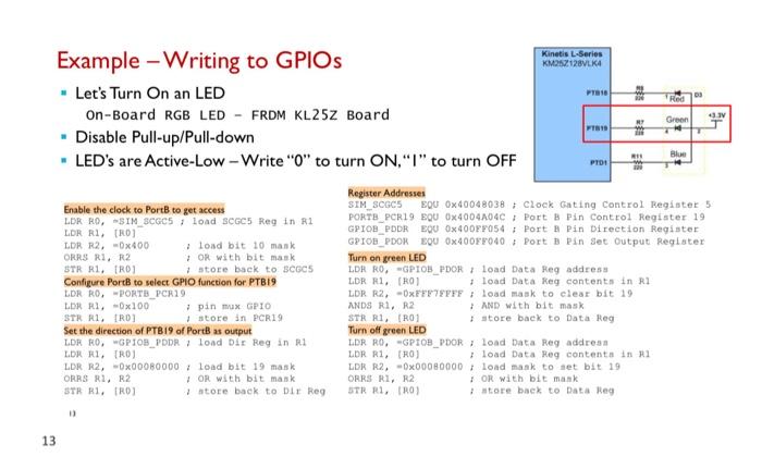 Example - Writing to GPIOs " Let's Turn On an LED | Chegg.com