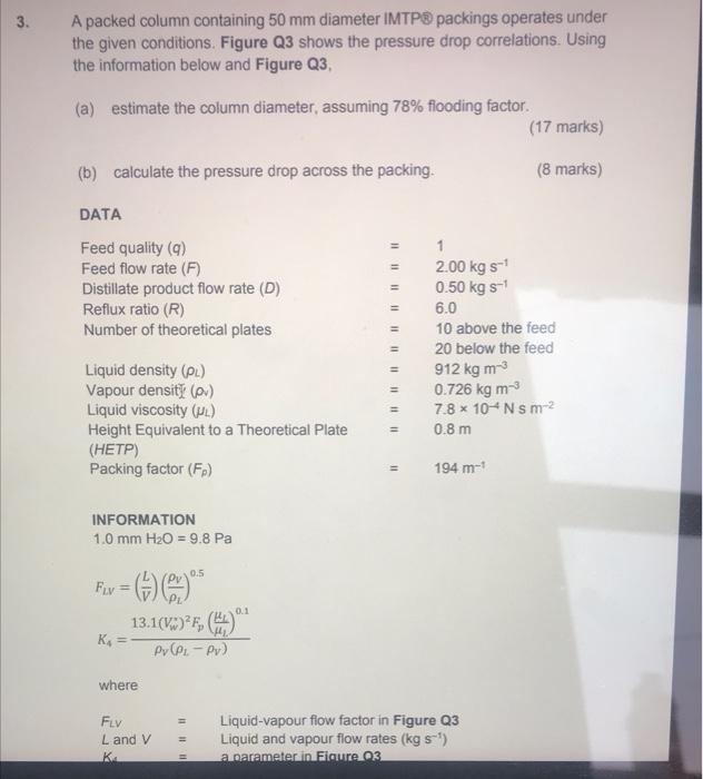Solved A packed column containing 50 mm diameter IMTP® | Chegg.com