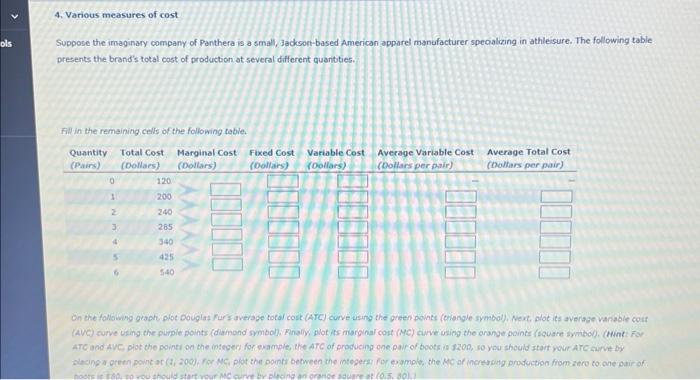 Solved 4. Various measures of cost Suppose the imaginary | Chegg.com