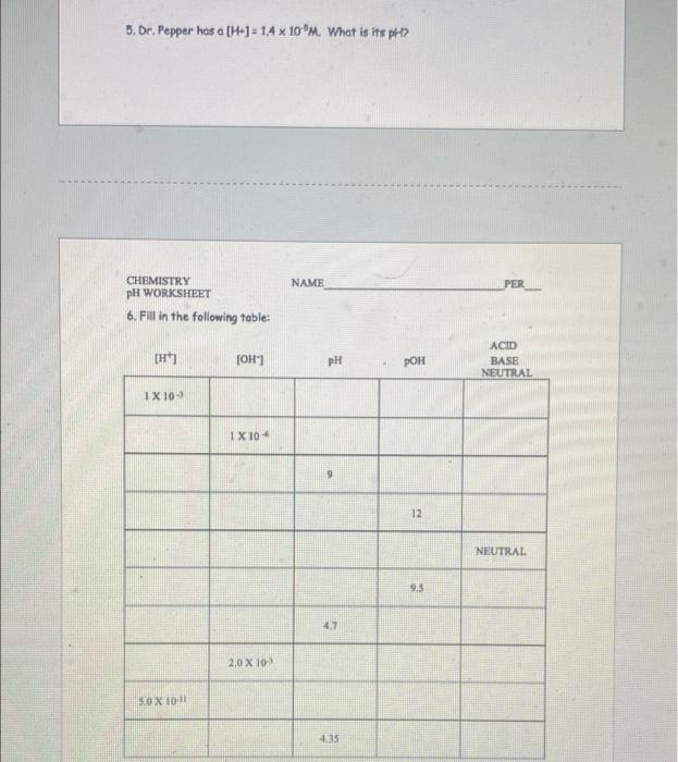 Solved CHEMISTRY pH WORKSHEET NAME PER pH-POH-[H*]-[OH-] 1. | Chegg.com