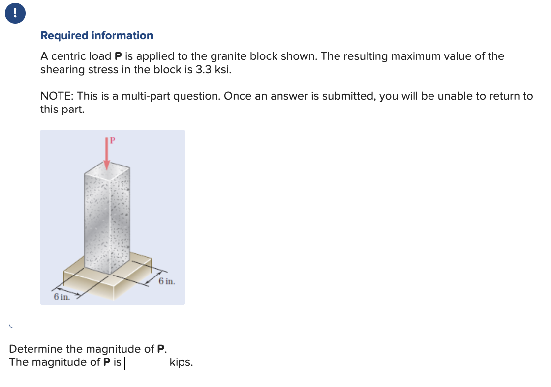 Solved Required informationA centric load P is ﻿applied to | Chegg.com