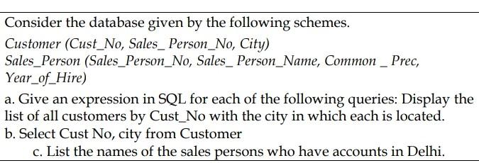 Solved Consider the database given by the following schemes. | Chegg.com