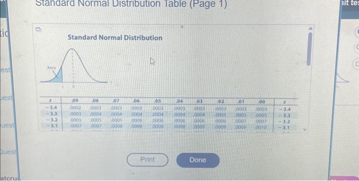 standard nomal distribution with mean 0 and standard | Chegg.com