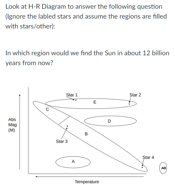 Solved Look at H-R Diagram to answer the following | Chegg.com