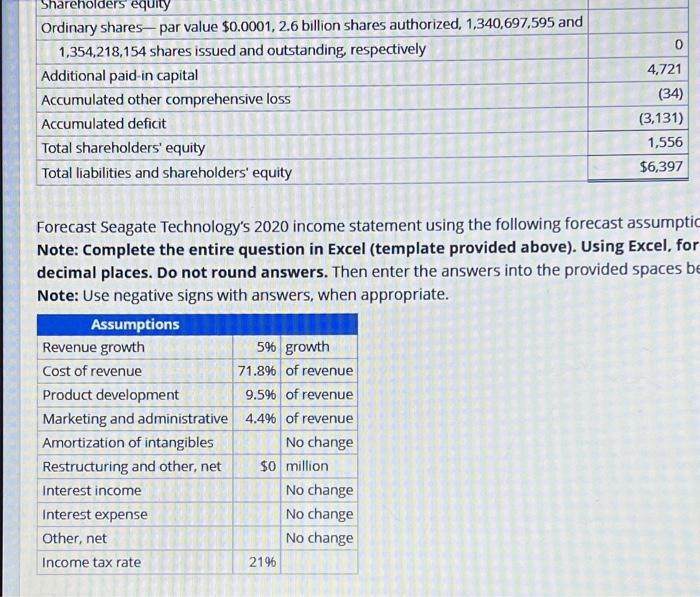 Solved Analyzing. Forecasting, and Interpreting Both Income | Chegg.com