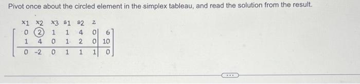Solved Pivot once about the circled element in the simplex | Chegg.com