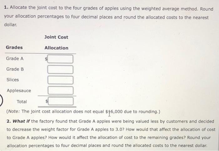 Solved Allocating Joint Costs Using the weighted Average | Chegg.com