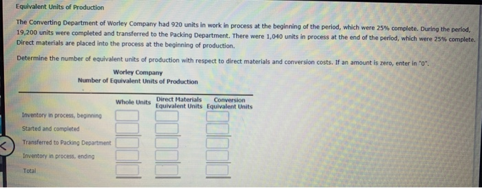 Solved Equivalent Units of Production The Converting | Chegg.com