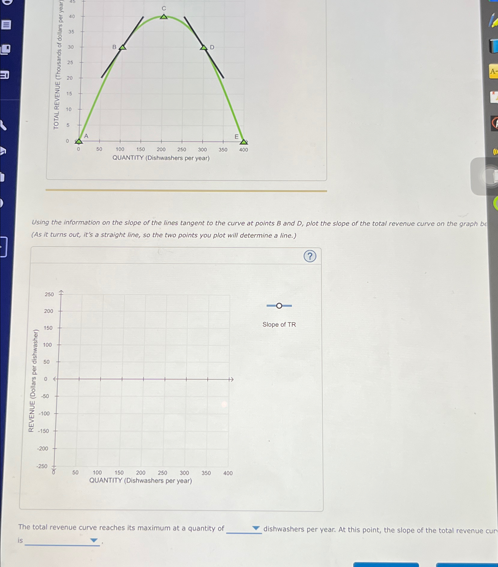 Solved Using the information on the slope of the lines | Chegg.com