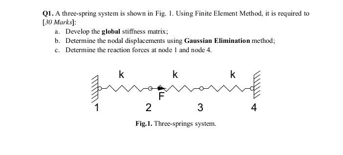 Solved Q1. A three-spring system is shown in Fig. 1. Using | Chegg.com
