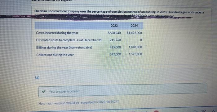 Solved Sheridan Construction Company uses the | Chegg.com