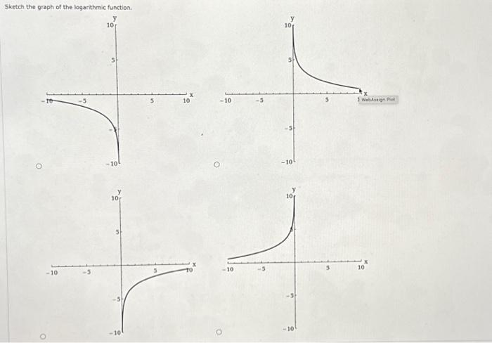 Solved y=−log2x+4 Find the x-intercept. (x,y)=() Find the | Chegg.com