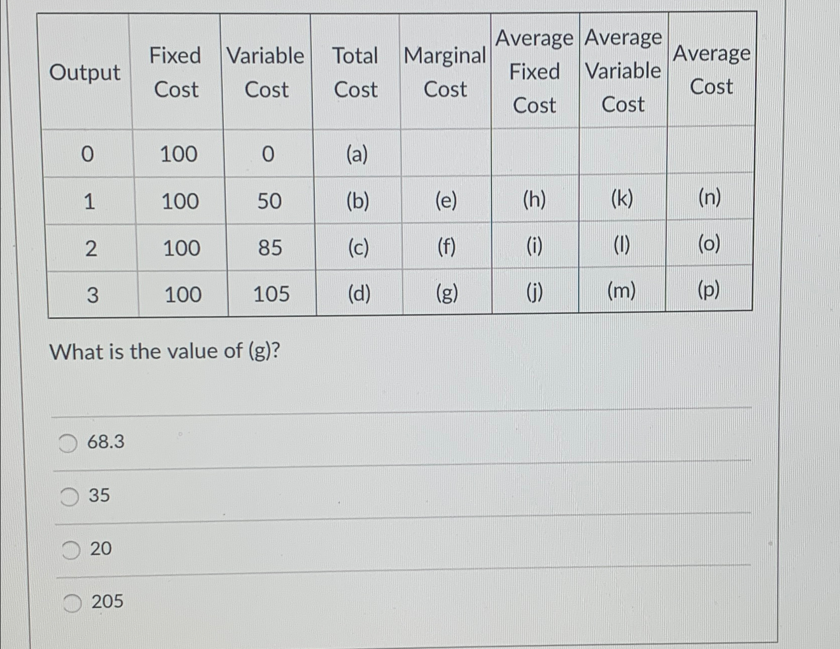Solved Question | Chegg.com