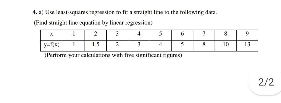 Solved 4. a) Use least-squares regression to fit a straight | Chegg.com